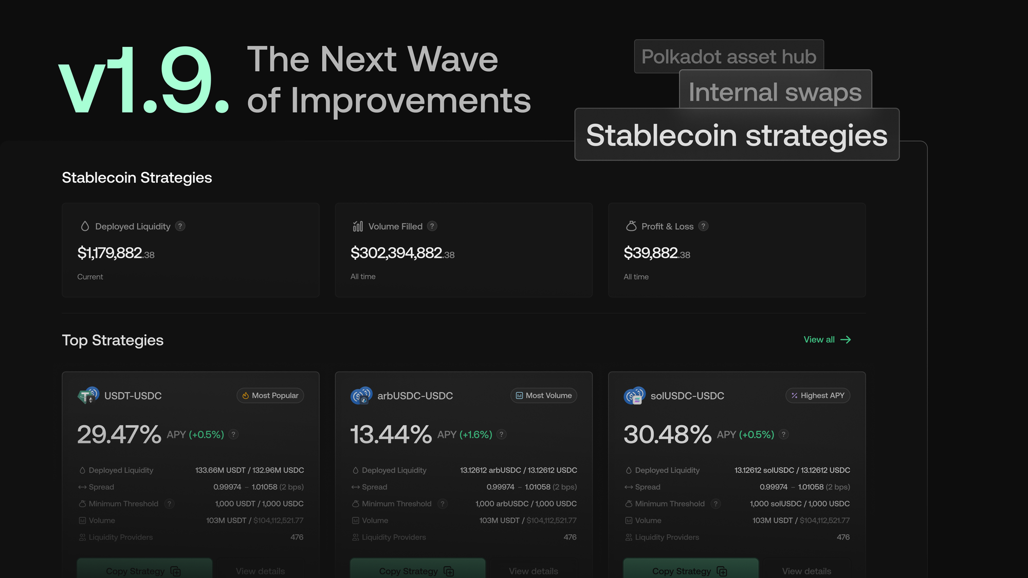 Chainflip 1.9: Boosting Liquidity, LP Tools & Polkadot